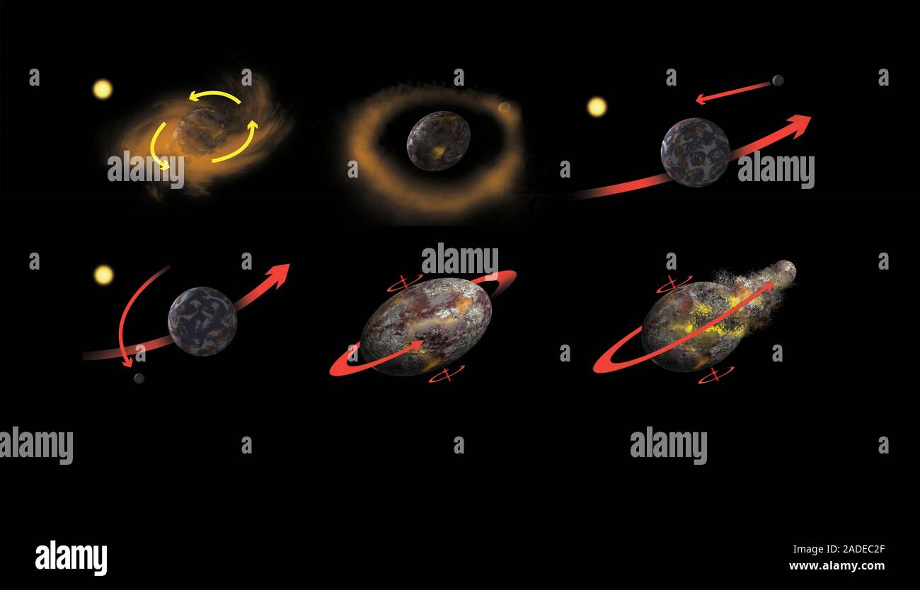 Theories of Moon formation, illustration. This sequence shows three ...