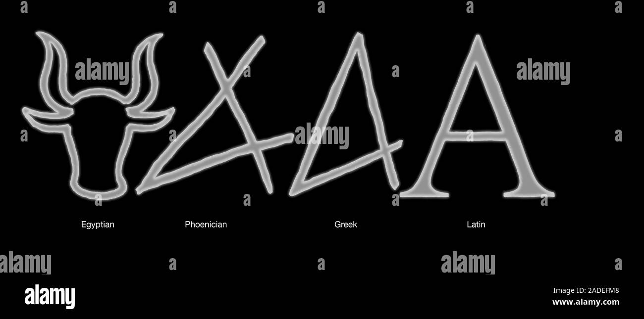 History of the letter A. The alphabet originated in Ancient Egypt with ...