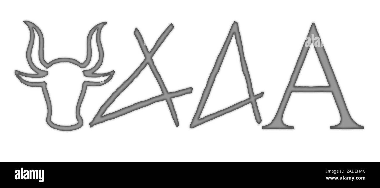 History of the letter A. The alphabet originated in Ancient Egypt with ...
