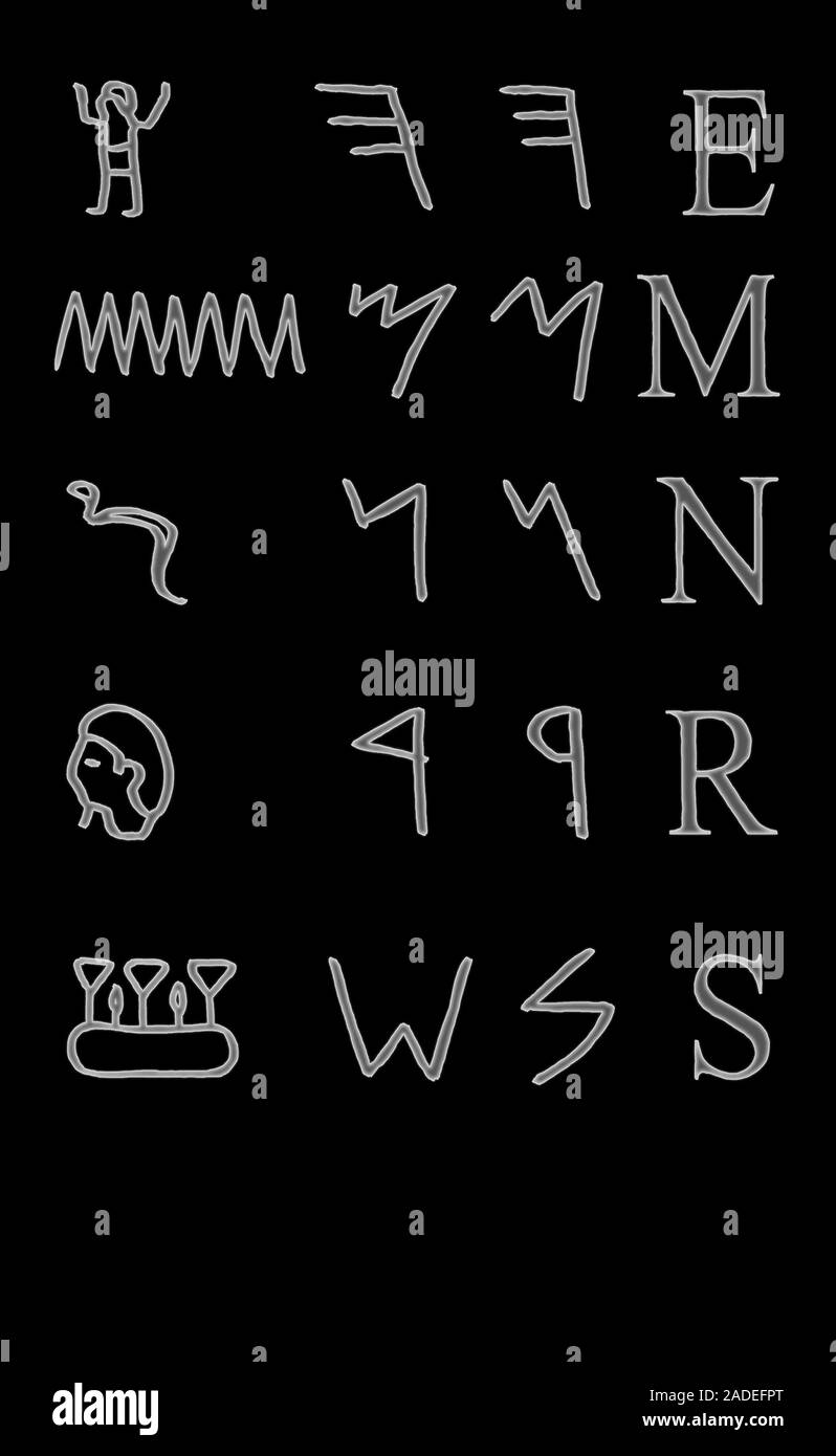 Examples of letters from ancient scripts. The alphabet originated in ...