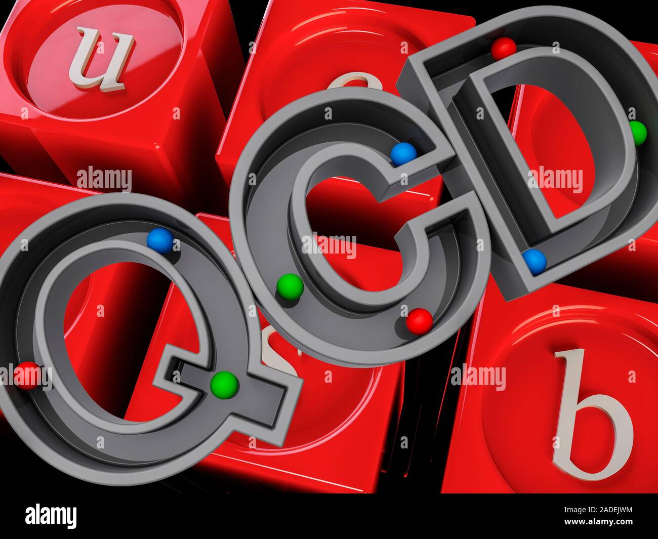 QCD, quantum chromodynamics. Typographical illustration of the ...