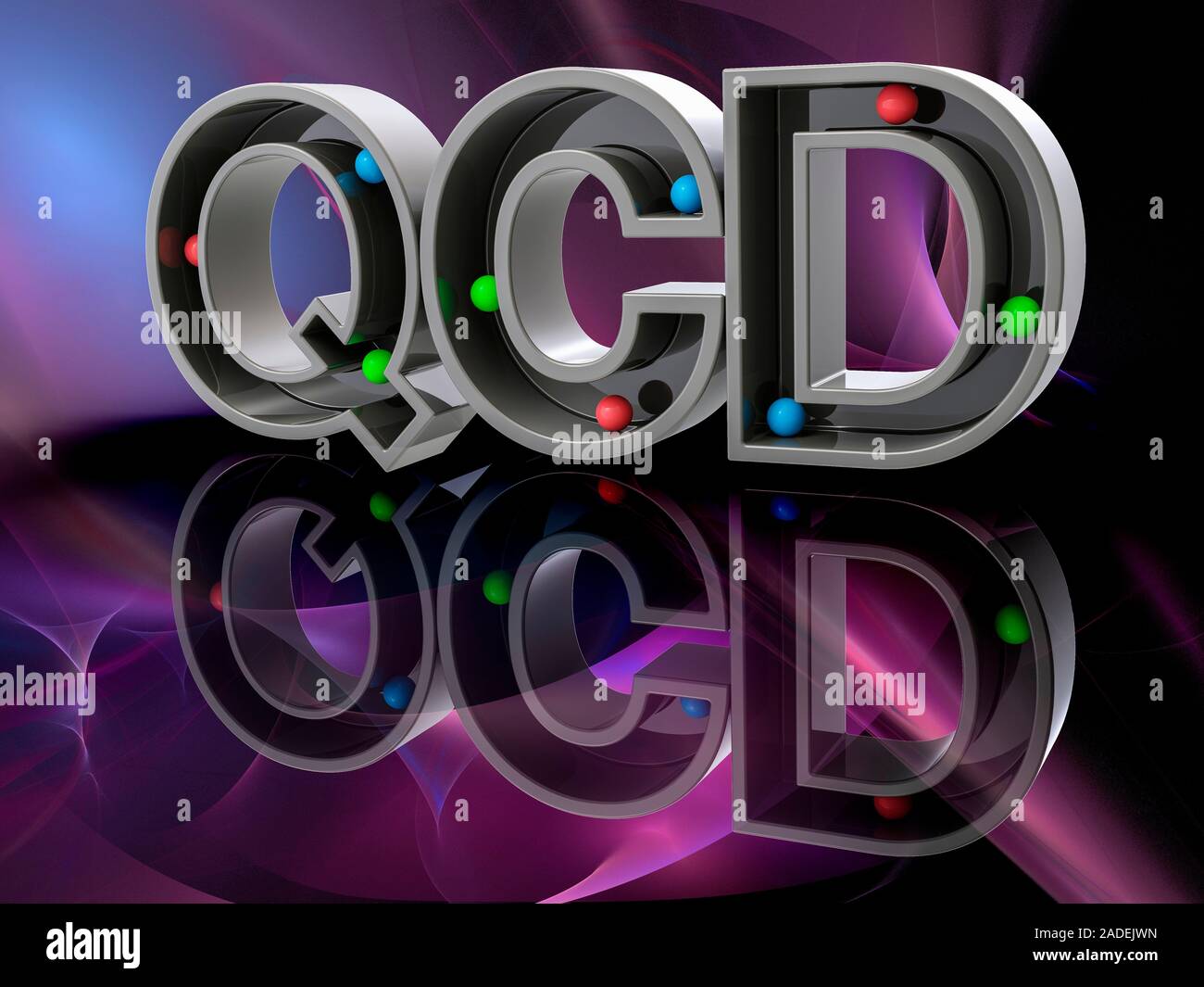 QCD, quantum chromodynamics. Typographical illustration of the ...