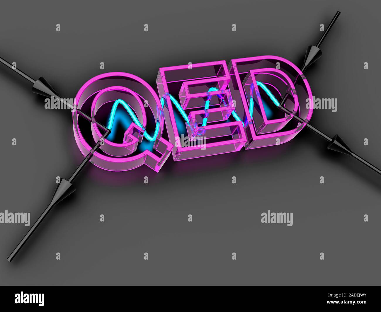 QED, quantum electrodynamics. Typographical illustration of the ...