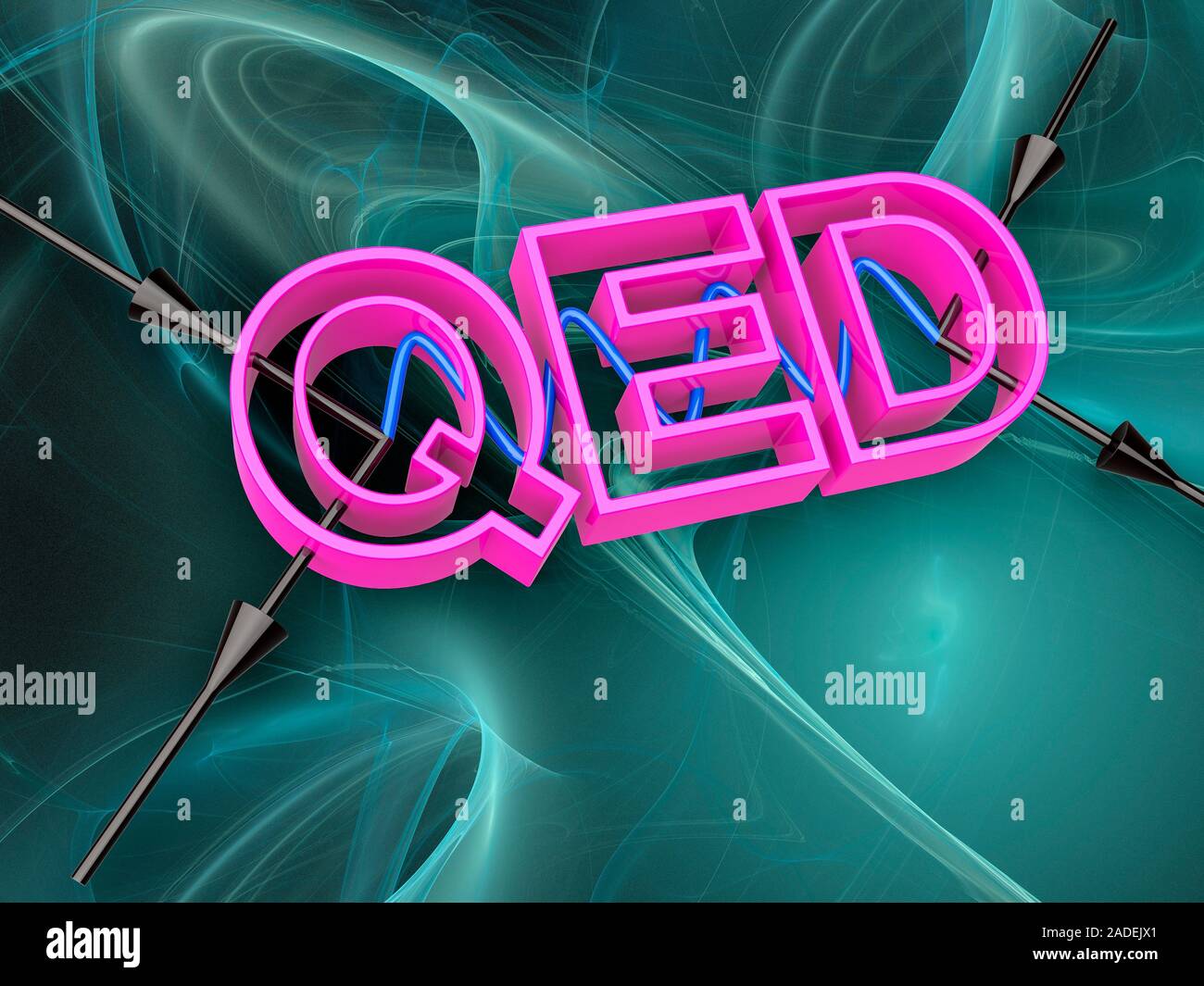 QED, quantum electrodynamics. Typographical illustration of the ...