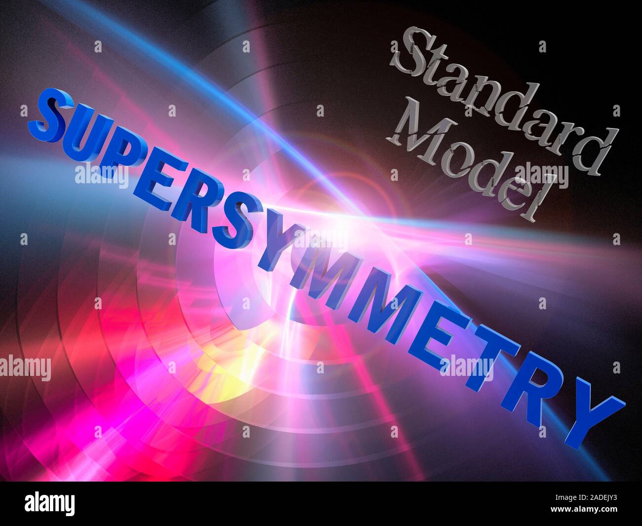 Supersymmetry and standard model. This conceptual illustration shows ...