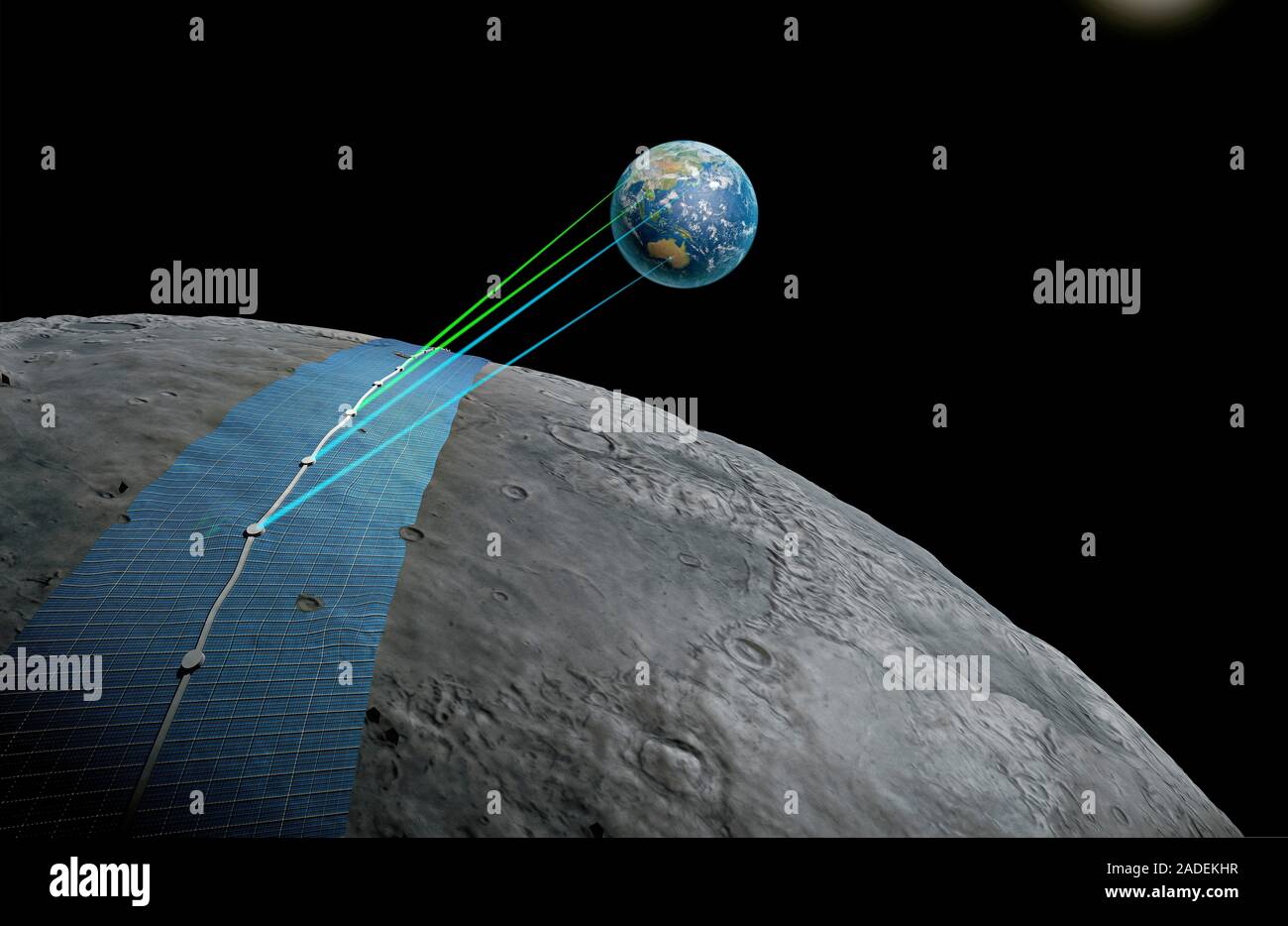Lunar solar power beamed to Earth. Illustration of a potential future ...