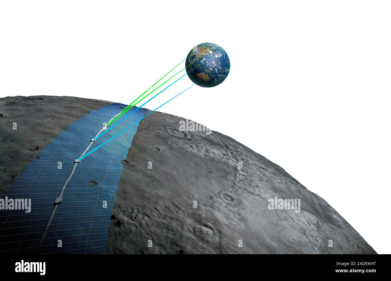Lunar solar power beamed to Earth. Illustration of a potential future ...