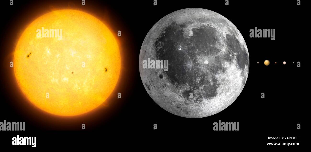 Illustration showing the relative maximum angular sizes of the Solar ...