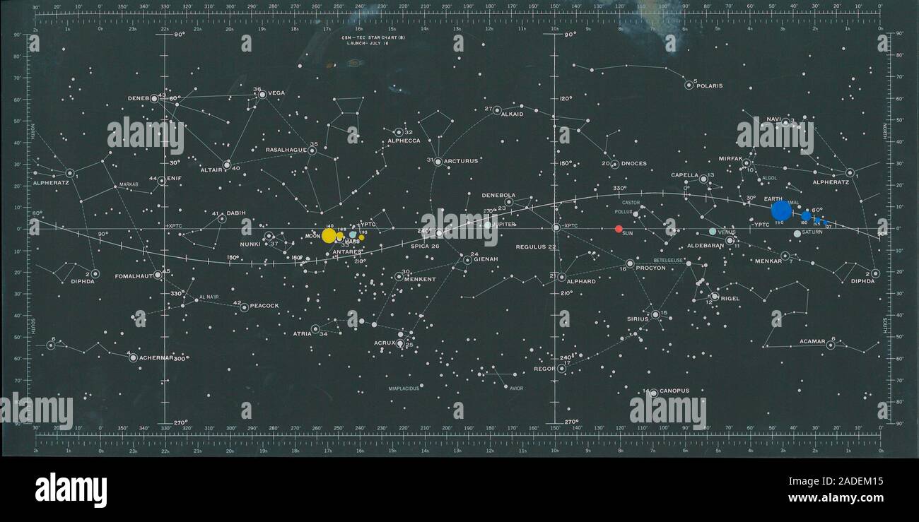 Apollo 11 star chart. The Apollo 11 mission achieved the first landing ...