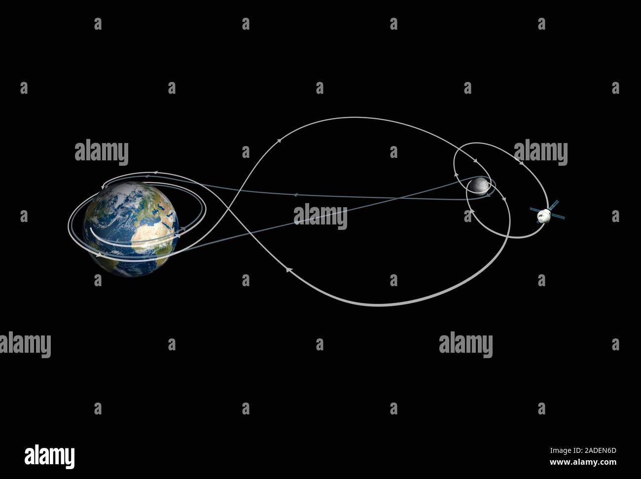 Orion And Apollo Spacecraft Lunar Orbits Illustration Orion White