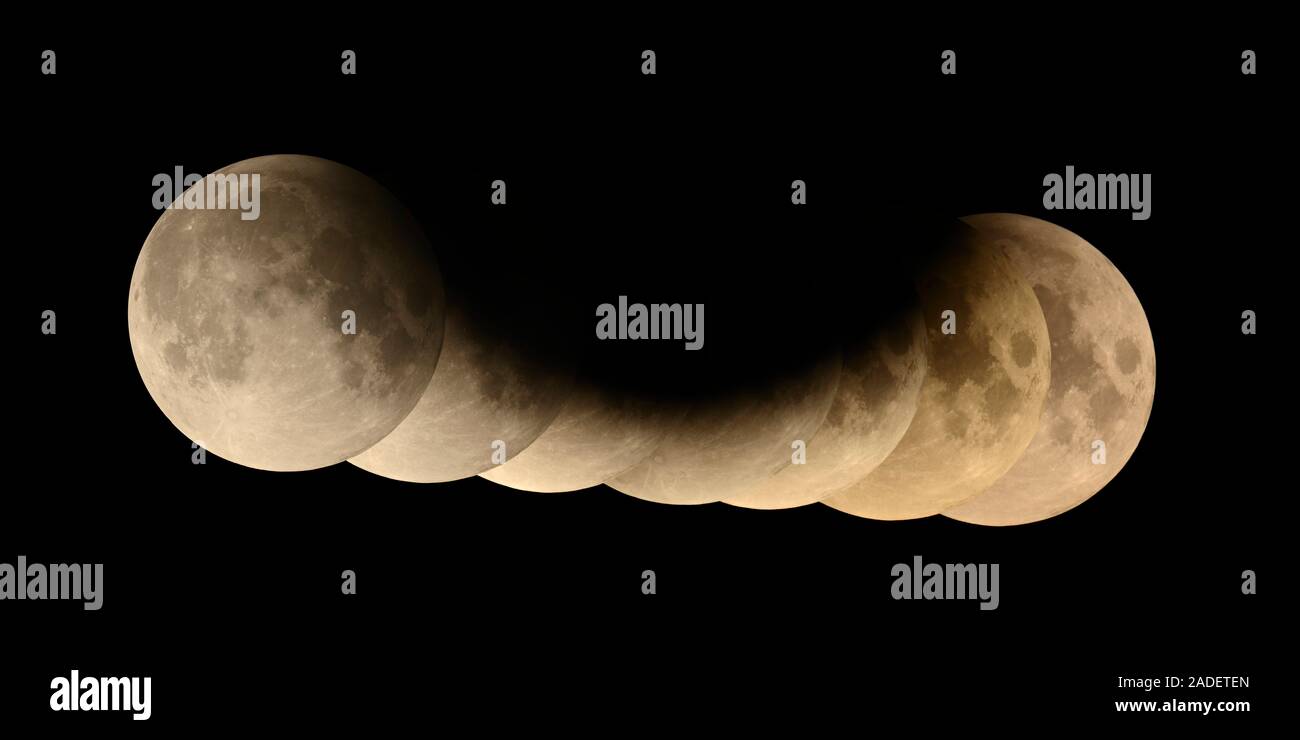 Partial lunar eclipse of July 2019, composite image. Montage of seven ...