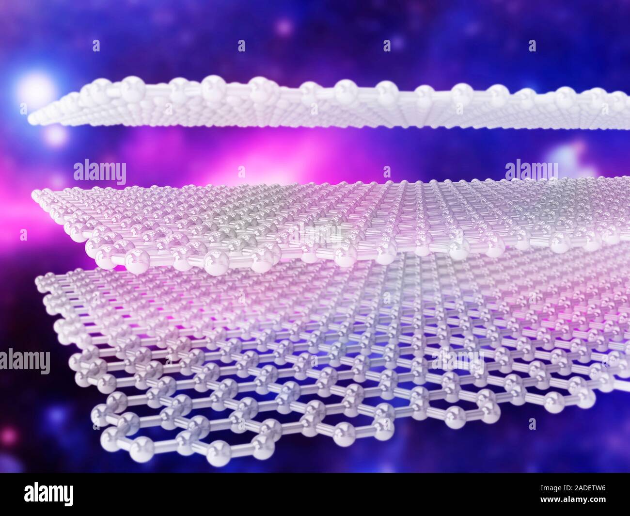 Three graphene sheets, illustration. Multilayer graphene sheets can be ...
