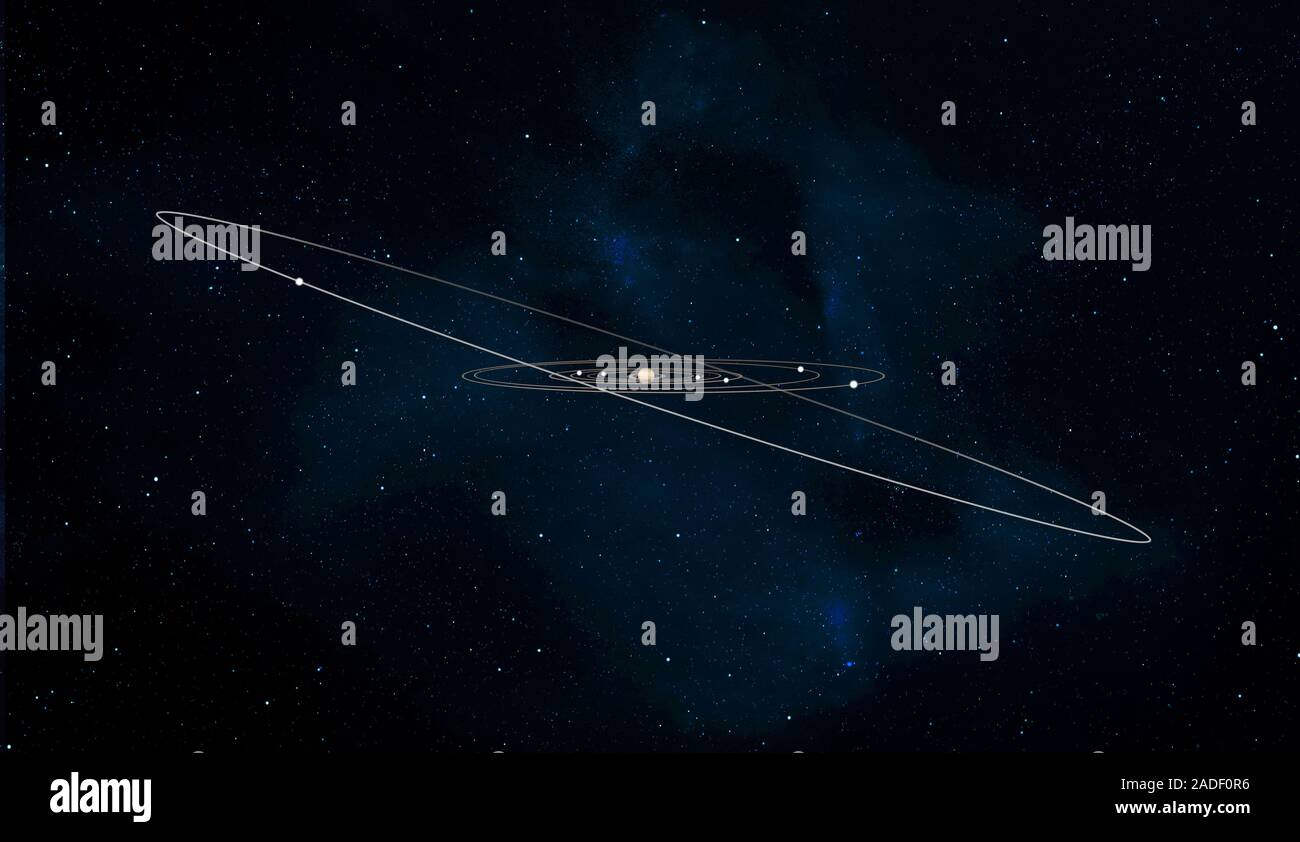 Orbits of Saturn's moons, illustration. There are 62 known moons of the ...