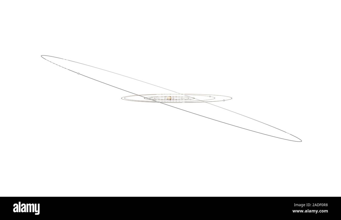 Orbits Of Saturns Moons Illustration There Are 62 Known Moons Of The