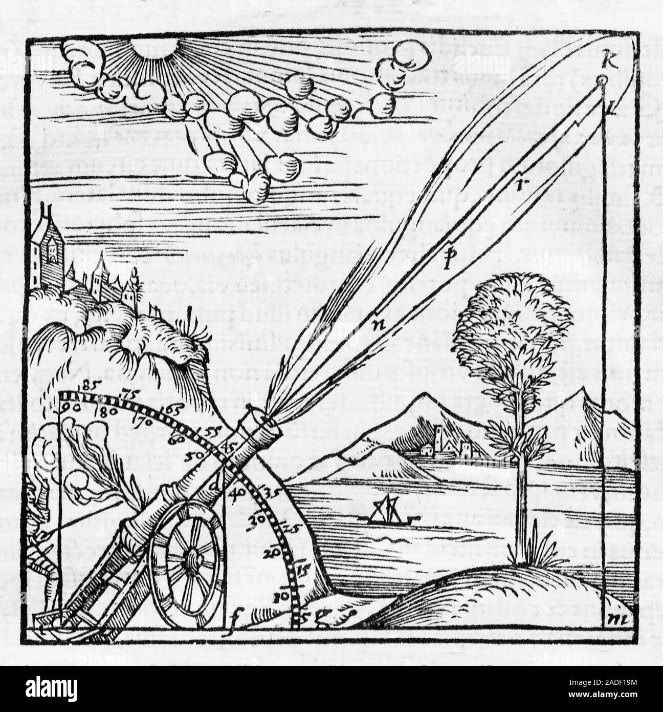 Missile trajectory, 16th-century illustration. The angle of firing of ...