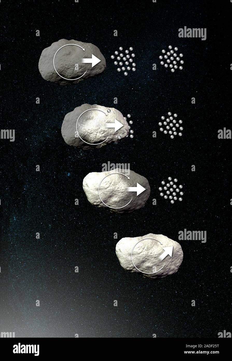 Asteroid Deflection Method Illustration Large Asteroids Can Cause