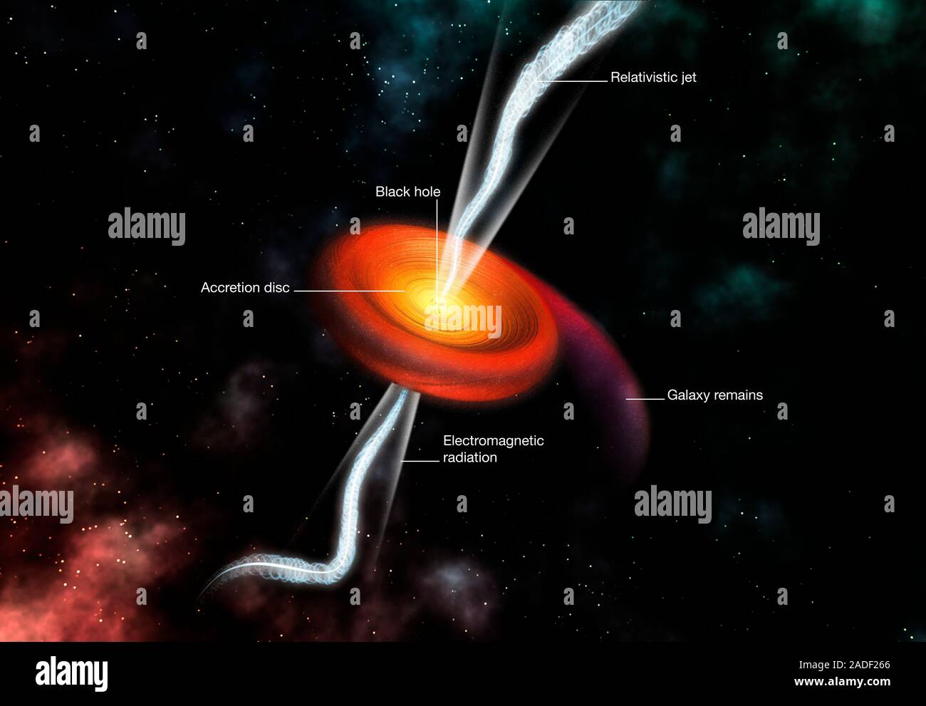 Black hole galaxy, illustration. Galaxies with a supermassive black ...