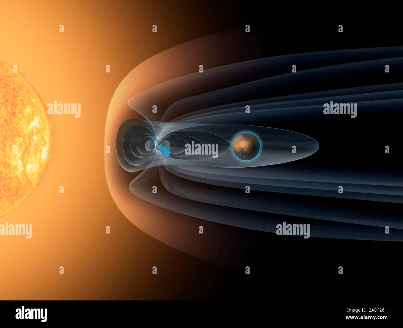 Mars's magnetosphere and magnetosheath. Illustration of Mars (centre ...