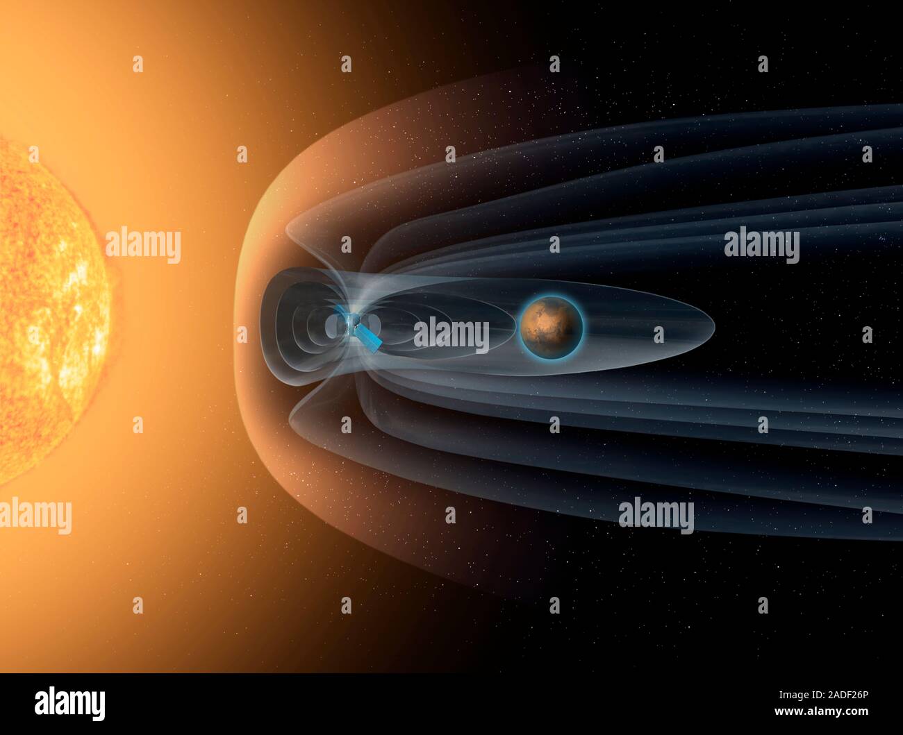 Mars's magnetosphere and magnetosheath. Illustration of Mars (centre ...