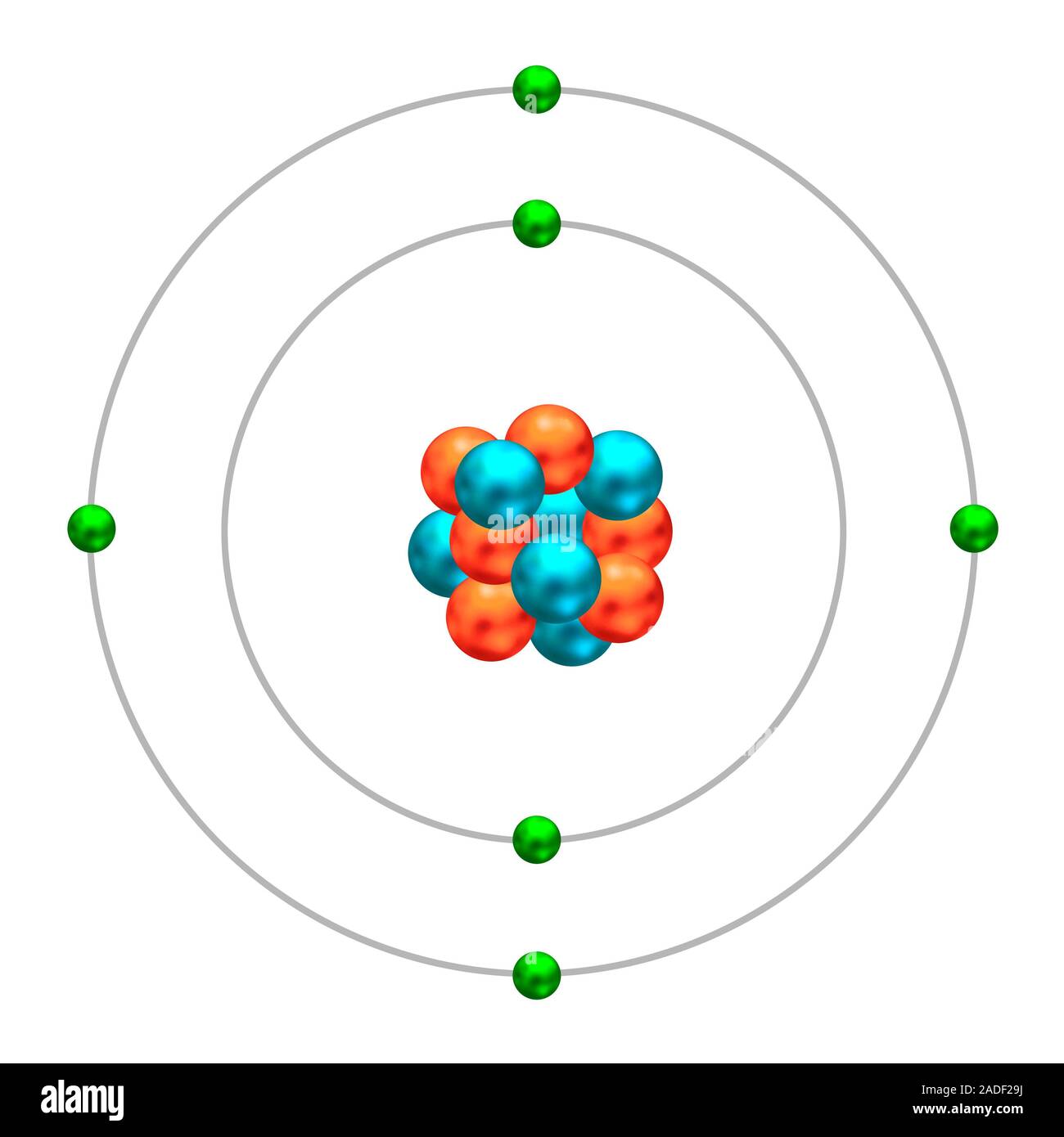 Carbon-12. Diagram showing the nuclear composition and electron ...