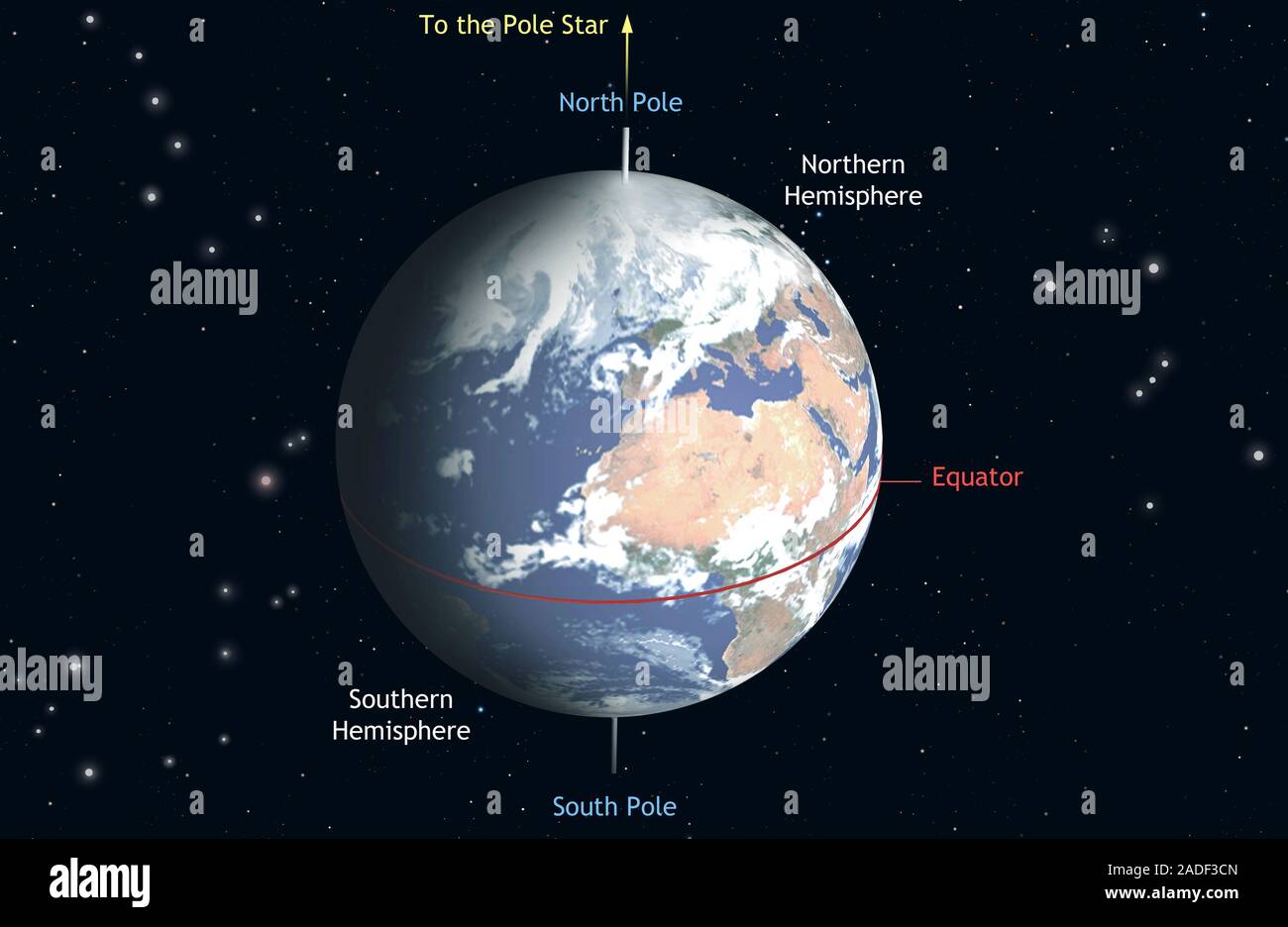 Earth in space. Computer illustration of the Earth against a starfield ...