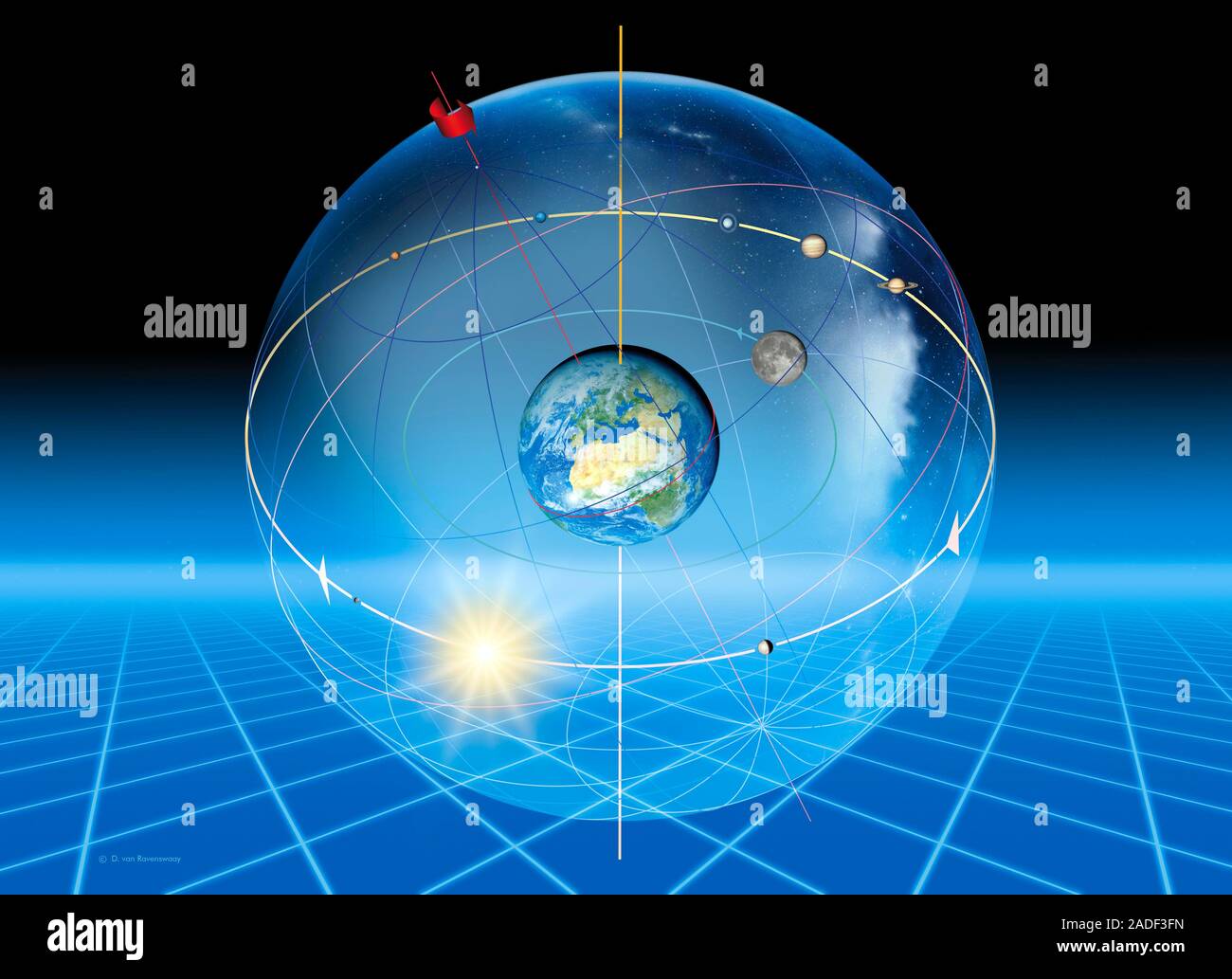 Earth's rotation. Computer artwork of the Earth, showing its rotation ...