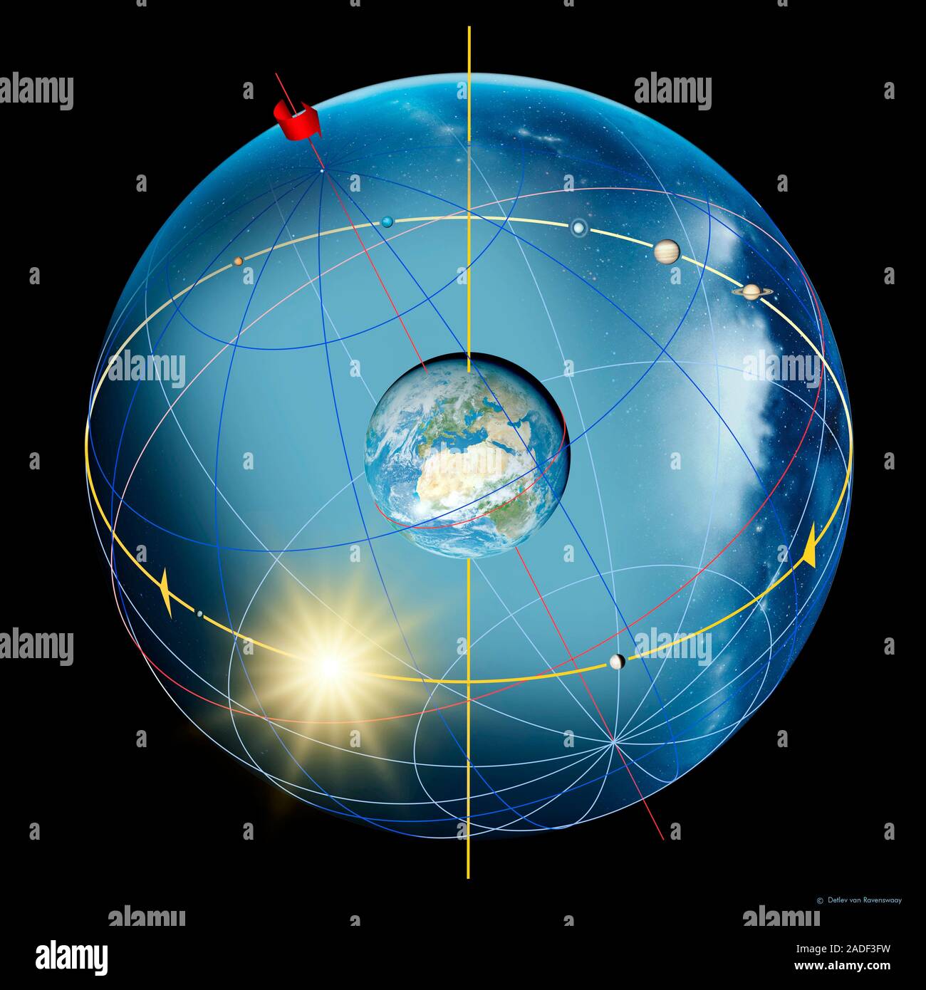Earth's rotation. Computer artwork of the Earth, showing its rotation ...