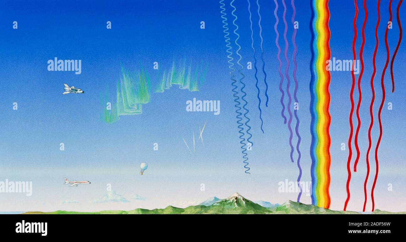 Earth's atmosphere. Illustration showing layers of the Earth's ...