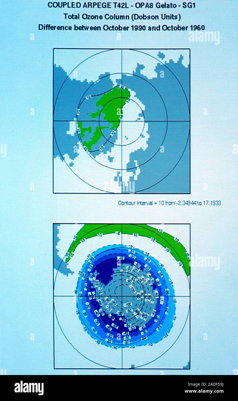 Polar ozone layer losses. Changes in average ozone levels in the ozone ...