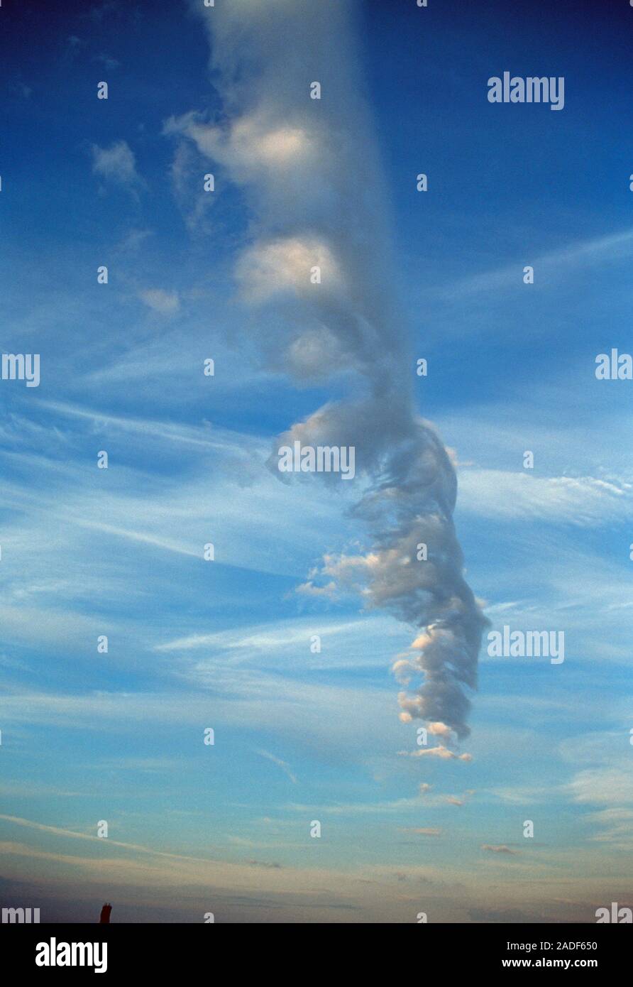 Cirrus Kelvin Helmholtz Clouds 3D Weather: Explaining Kelvin Helmholtz