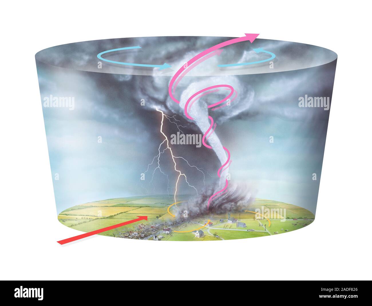 Tornado dynamics. Artwork of a tornado causing destruction to houses in ...