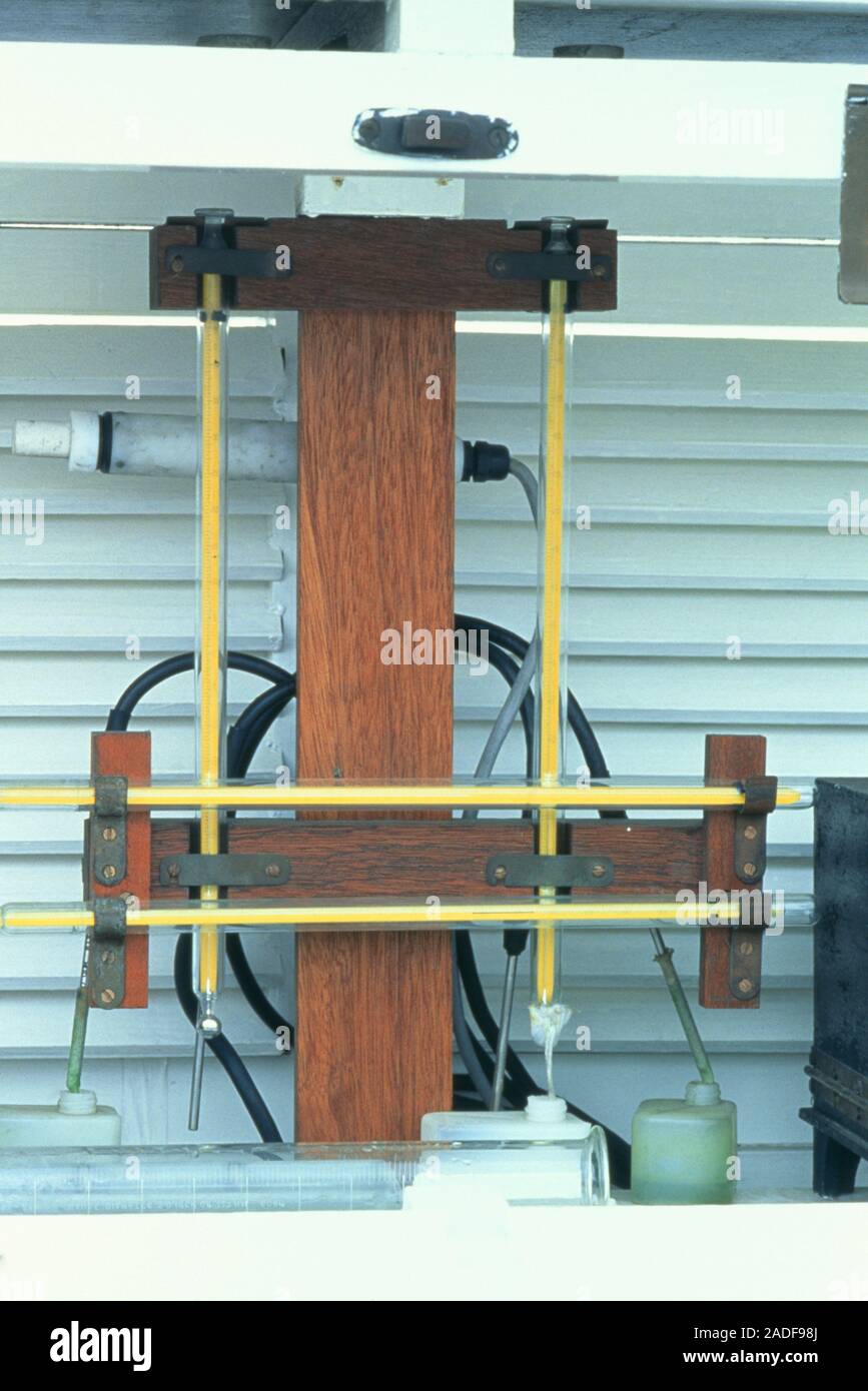 Measuring the climate. Thermometers inside a Stevenson Screen used for ...