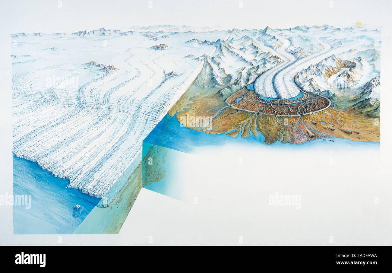 Glaciation. Artwork showing ice sheets advancing and retreating during ...