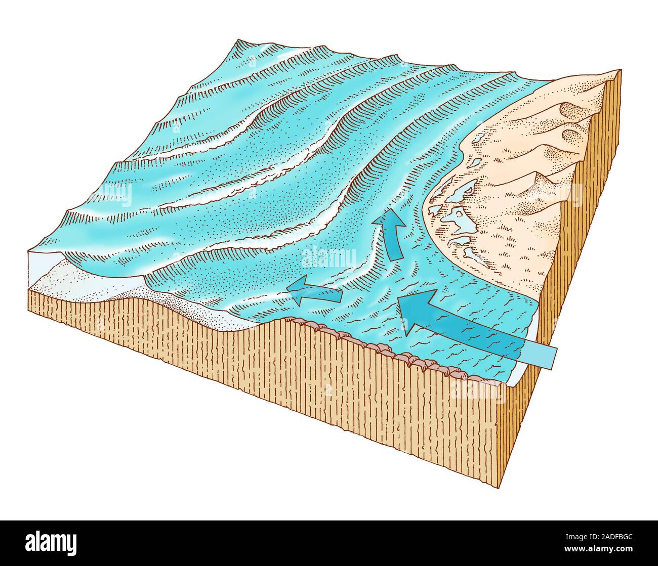 Rivermouth wave formation. Artwork showing how rivermouth break waves ...