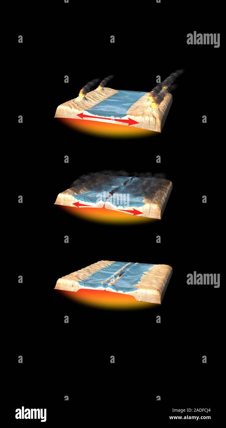 Sea floor spreading. Artwork showing three stages in the process of sea ...