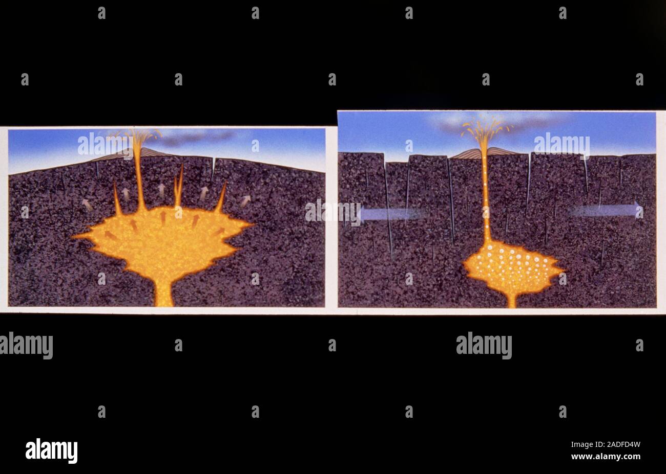 Diagram of two causes of volcanic eruptions. At left, a large magma ...
