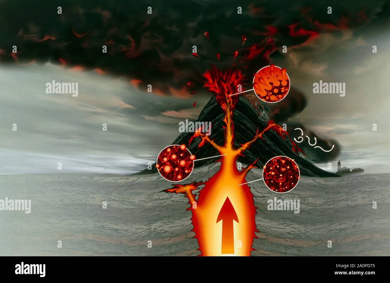 Volcanic eruption. Computer illustration of the 3 stages in a typical ...