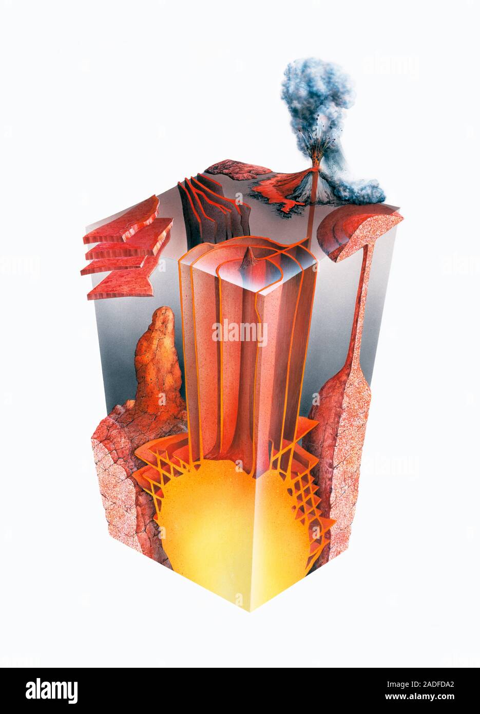 Igneous intrusion. Cut-away illustration of the features produced when ...