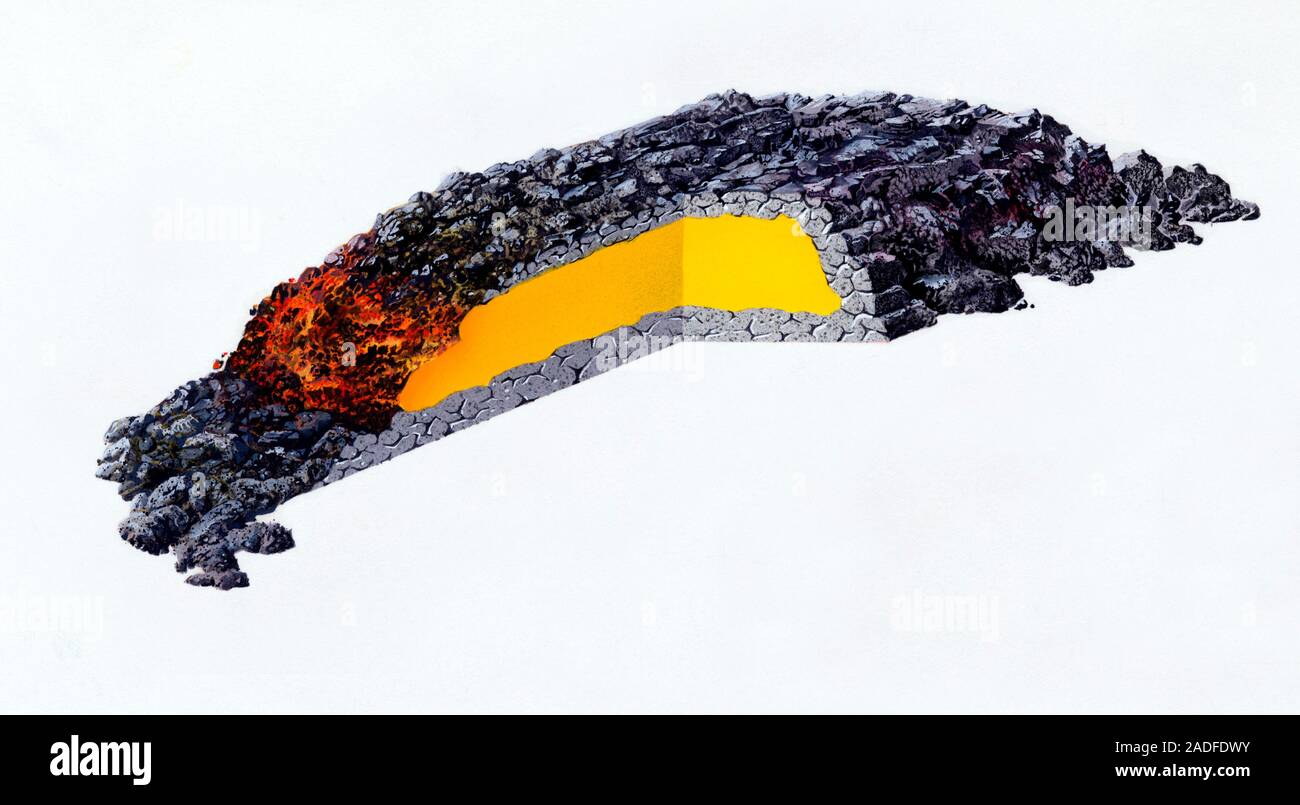 Lava tube formation. Image 1 of 2. Cutaway artwork of the formation of ...