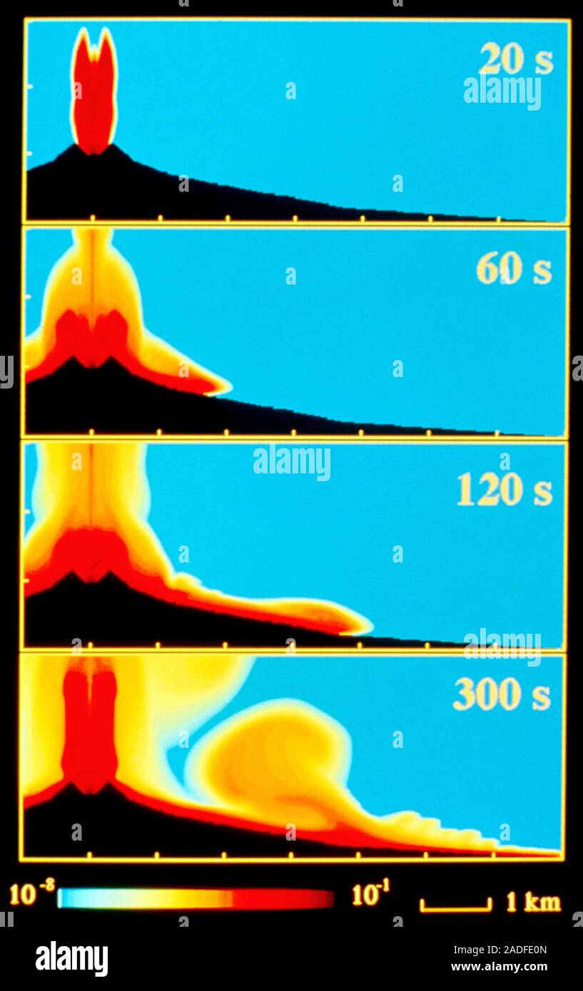 Computer model of the devastating eruption of the volcano Vesuvius ...