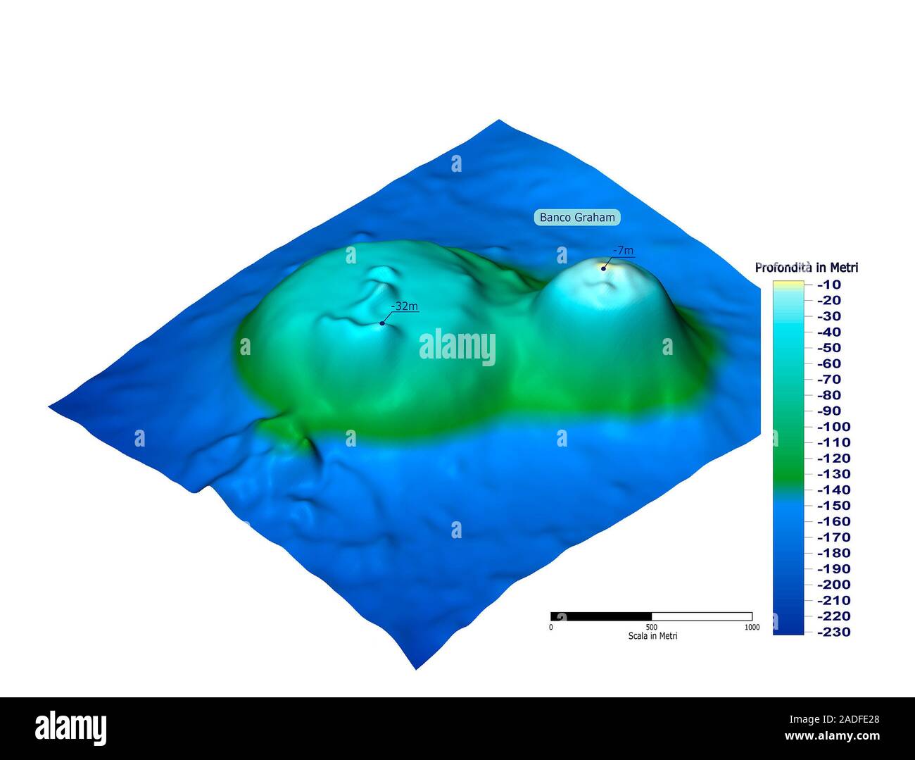 3D model of Ferdinandea volcano. This underwater volcano is located in ...