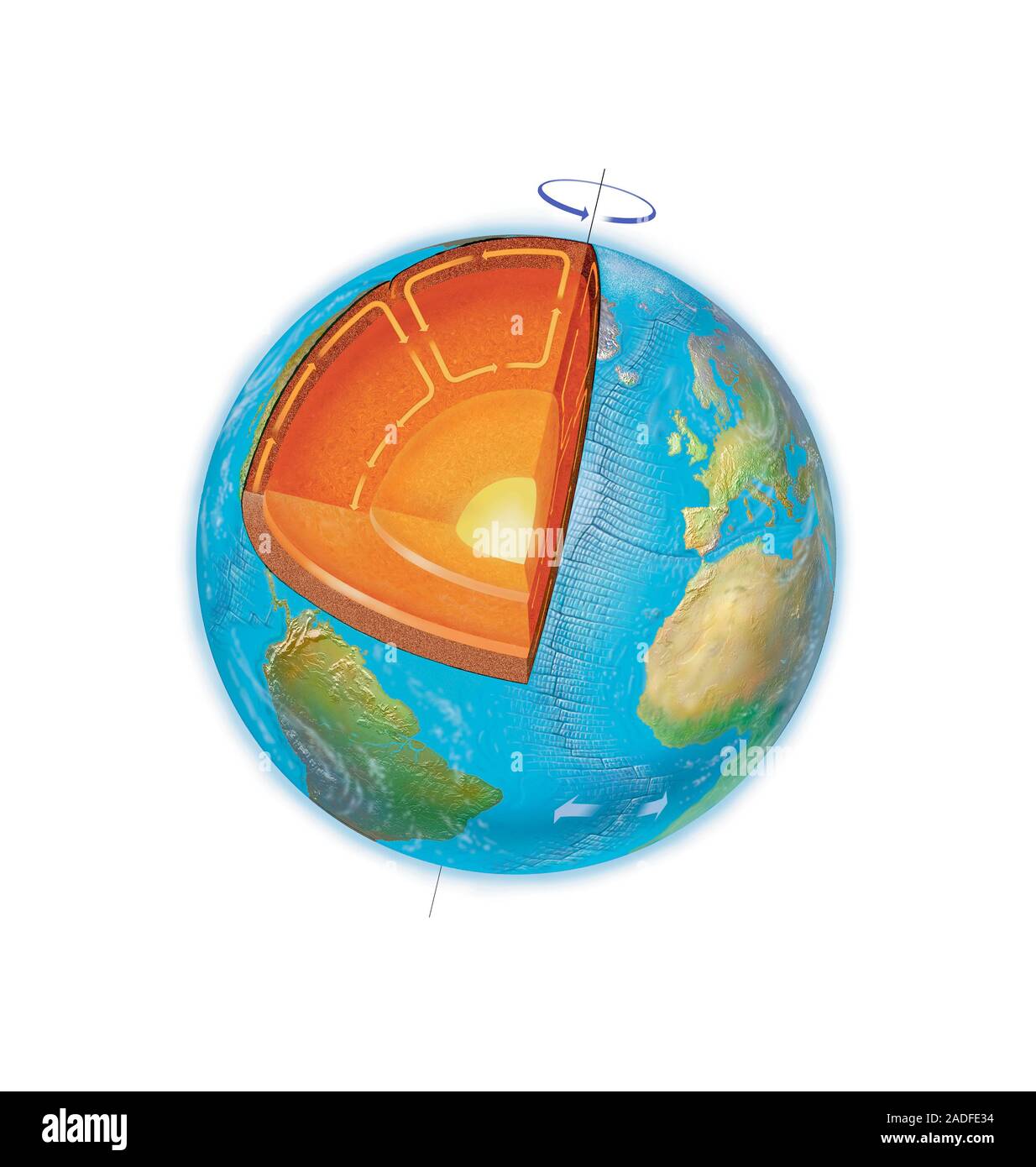 Earth, cutaway artwork. Just right of the cut, the Mid-Atlantic Ridge ...