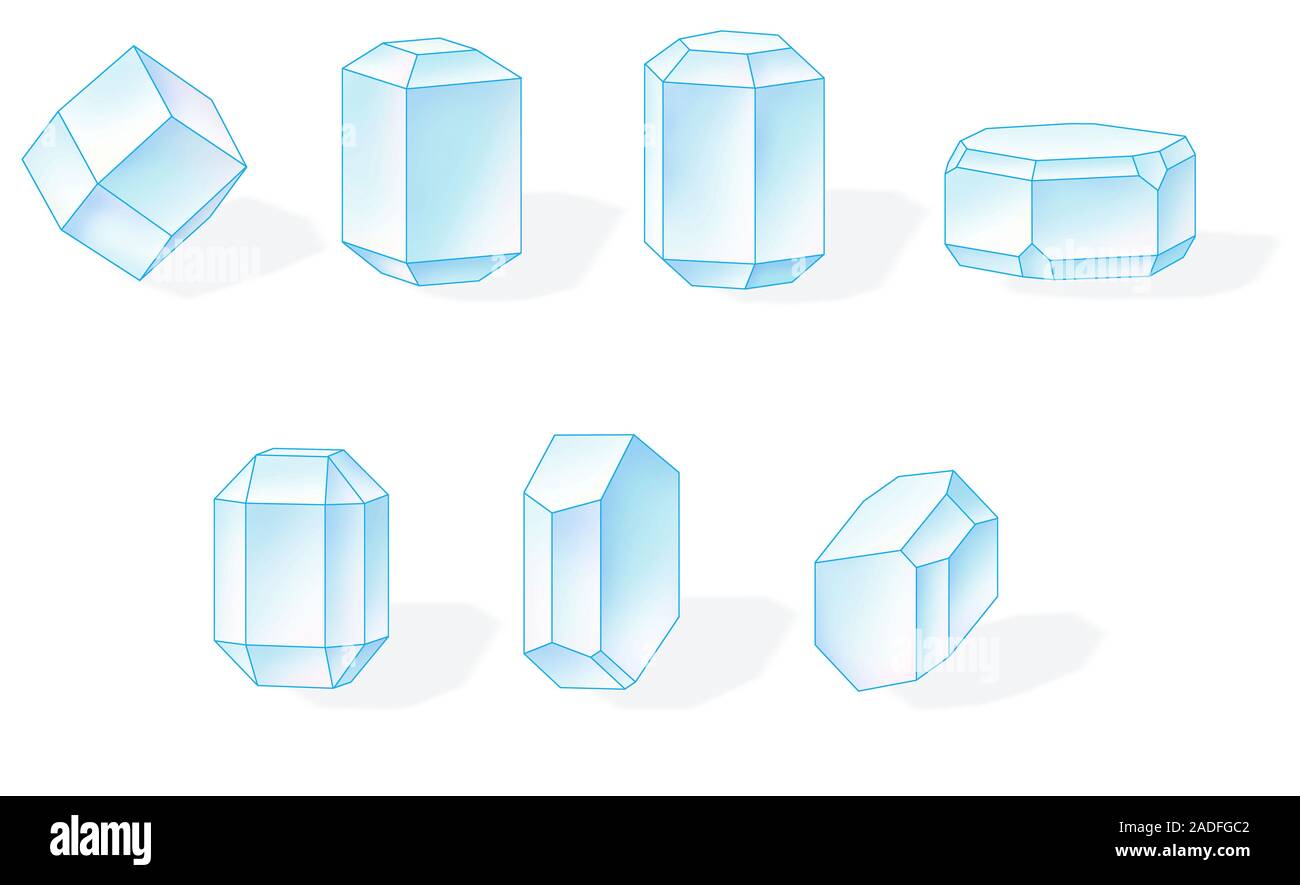 Seven crystal systems. Artwork showing the seven crystal symmetry ...