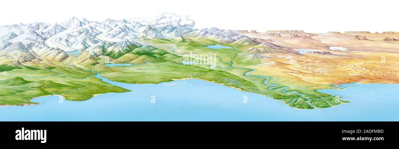 Different natural landscapes. Artwork showing the features of a wide ...