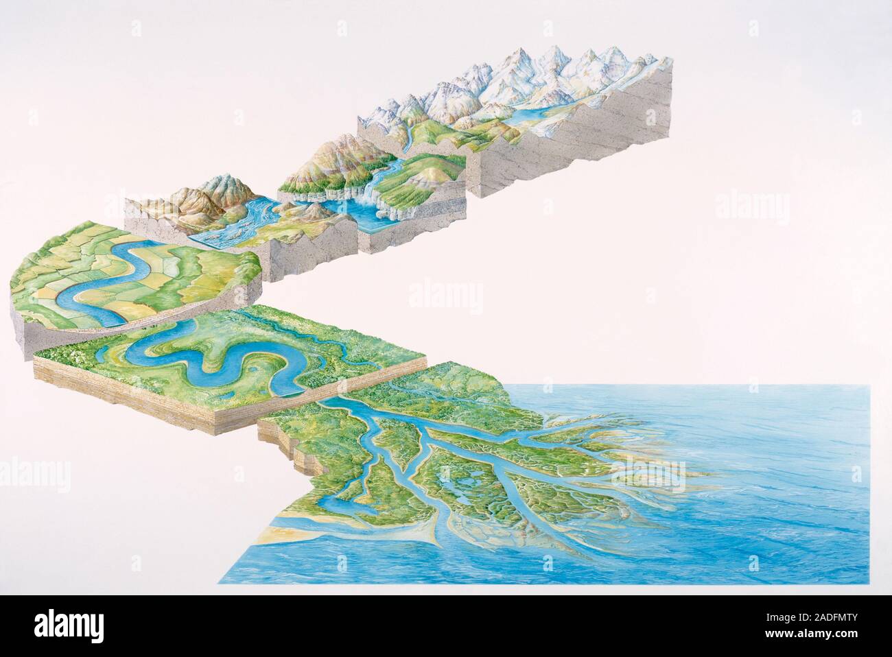 River system. Artwork showing the course of a river from the mountains ...