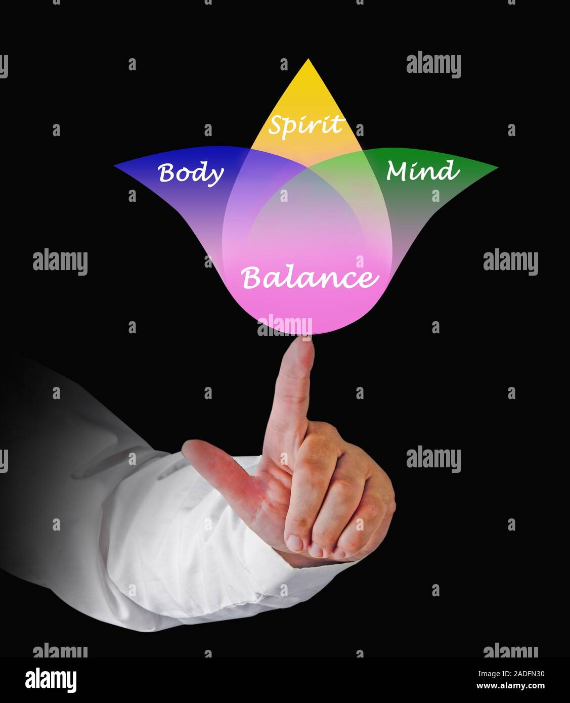 Body, spirit, mind Balance Stock Photo - Alamy