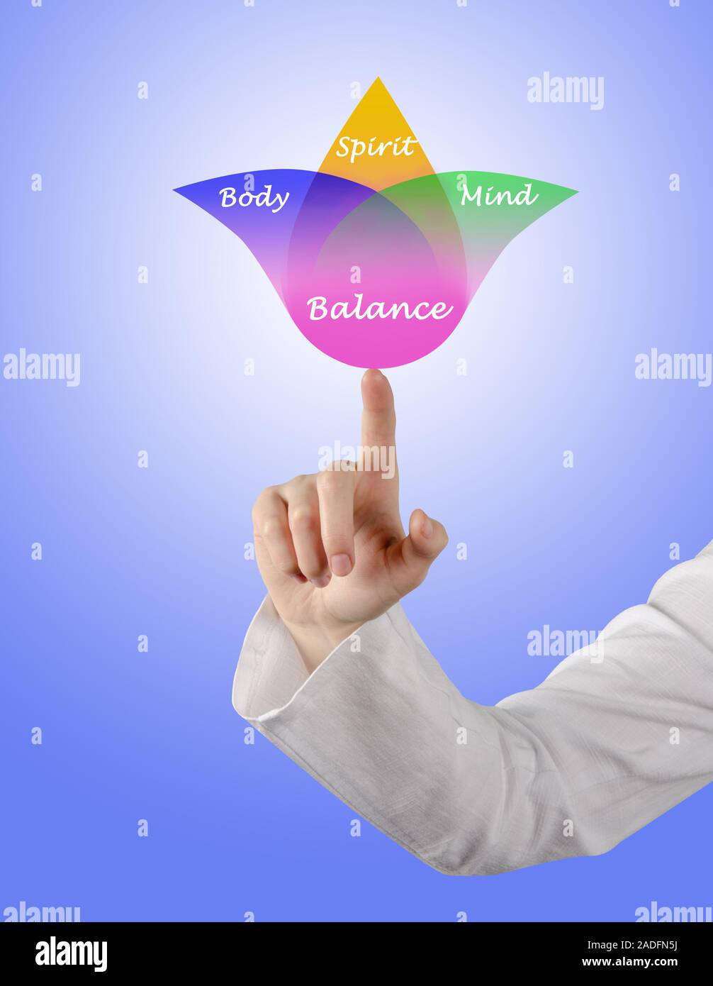 Body, spirit, mind Balance Stock Photo - Alamy