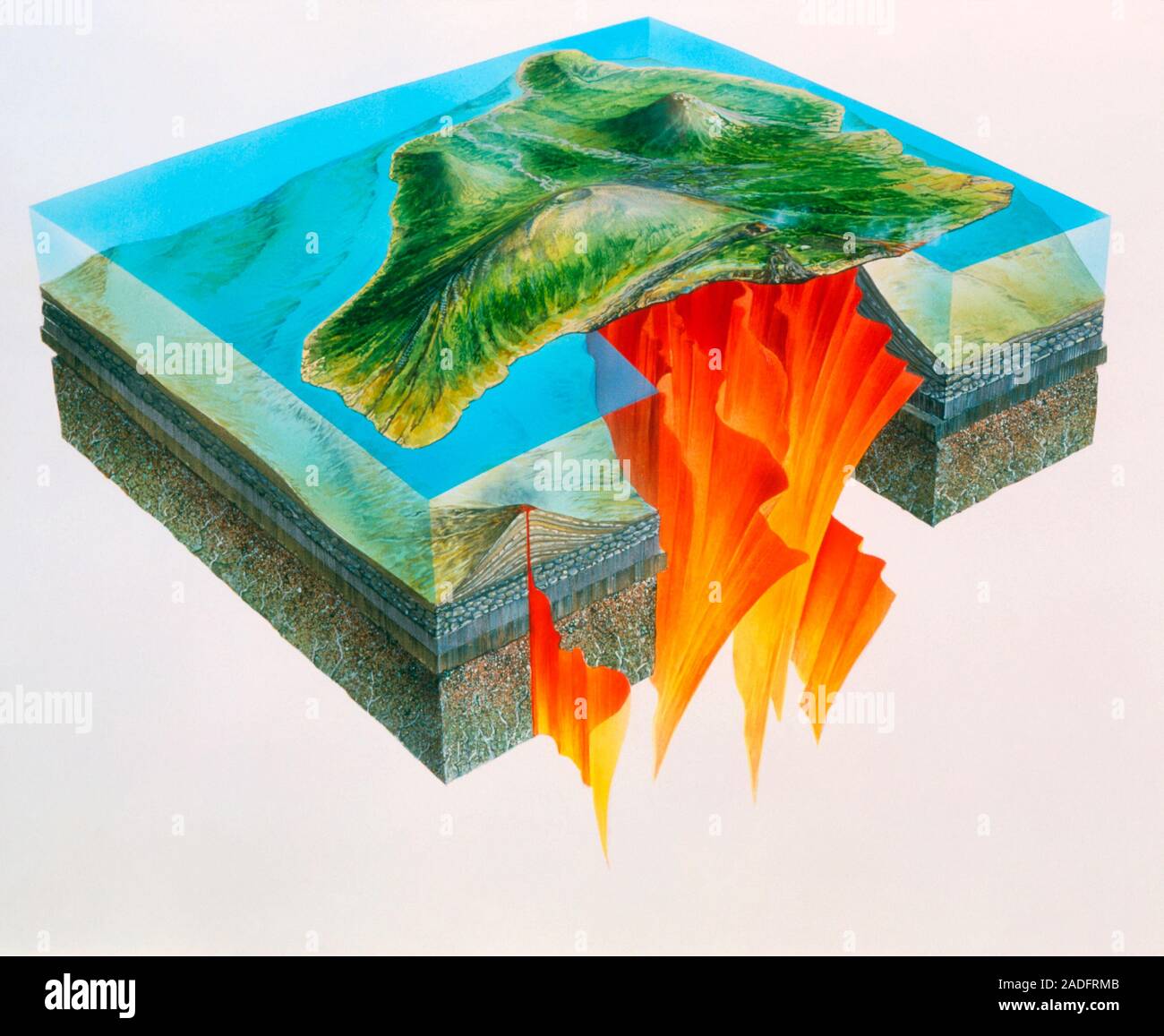 Hawaii. Cross-section illustration of the geology of Big Island, Hawaii ...