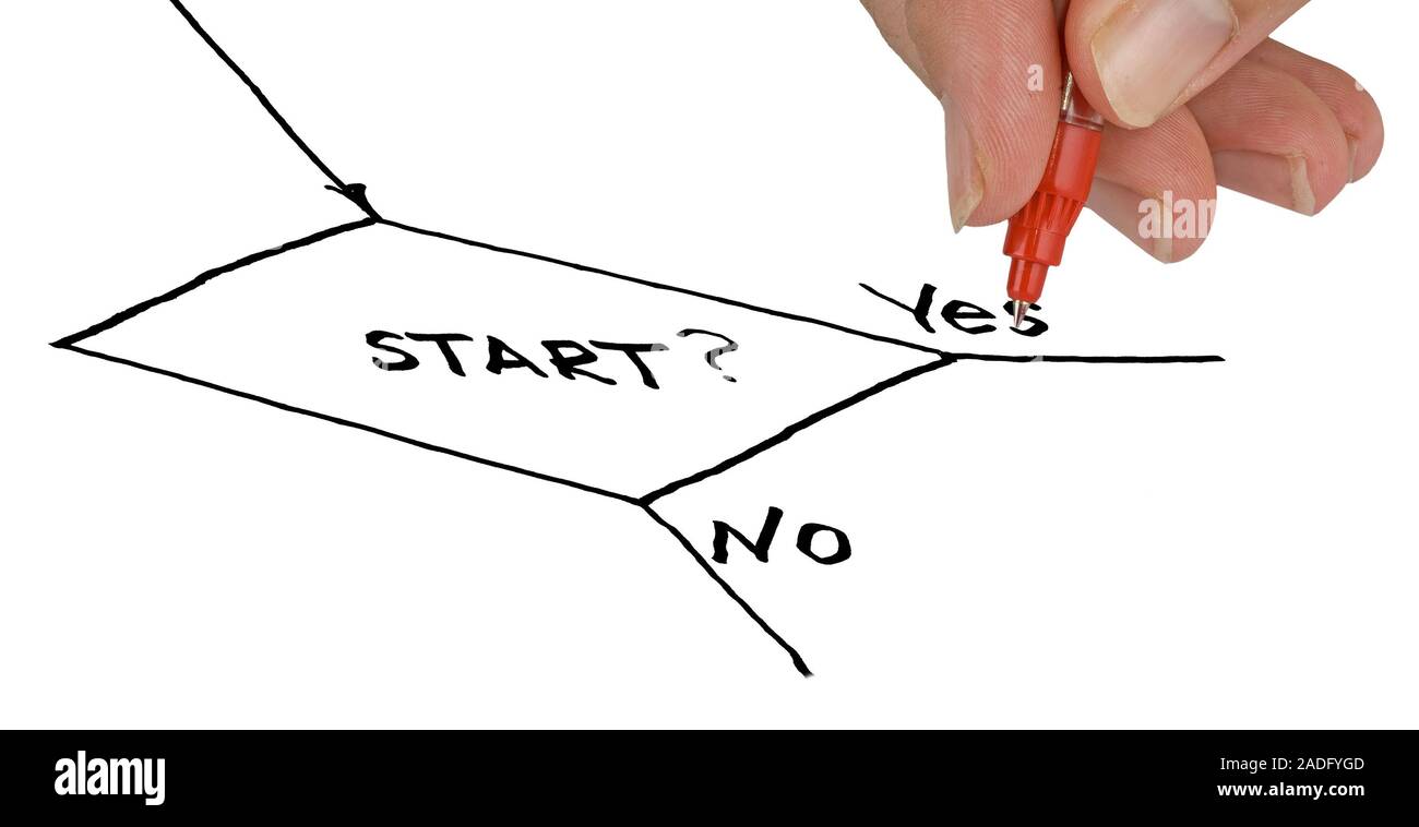 Logic flow hi-res stock photography and images - Alamy