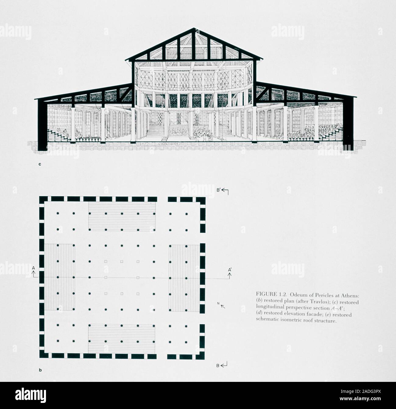 Odeum of Pericles. Artwork depicting the Odeum of Pericles, an ancient ...